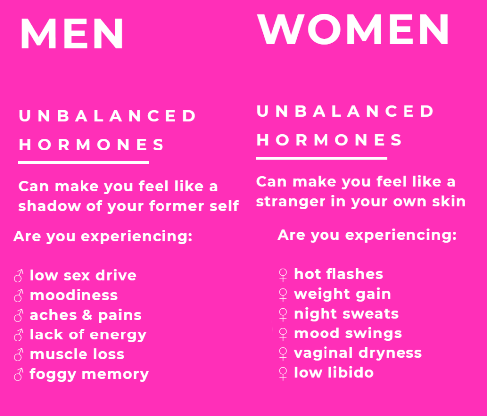 Men And Women's Health - Healing Hands Medical Clinic